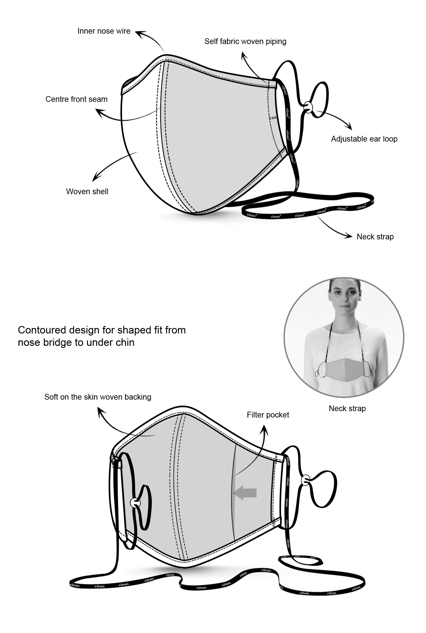 Shop Colorblock cotton chambray and poplin shaped face mask | eShakti